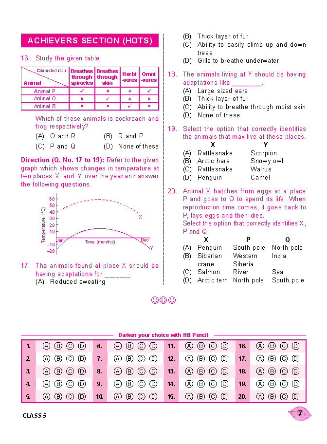 National Science Olympiad Work Book-Class 5 - MTG Learning Media