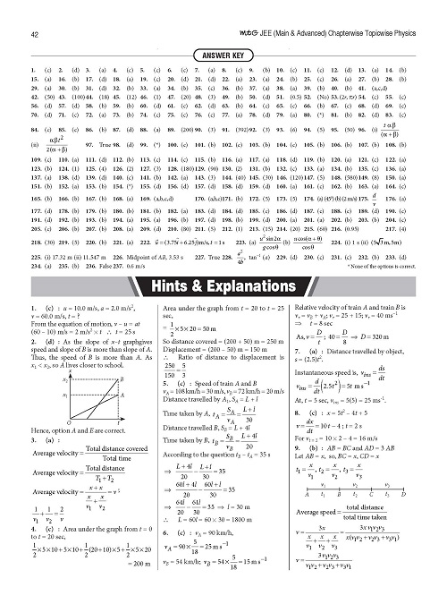 46+22 Years Chapterwise Topicwise Solutions Physics for JEE (Adv + Main ...