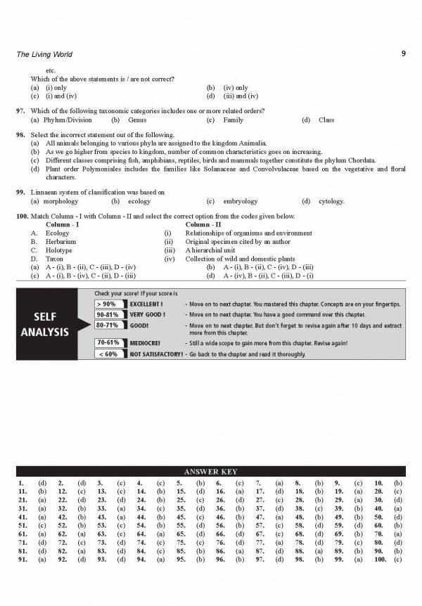Objective NCERT Question Bank for NEET-Biology - MTG Learning Media