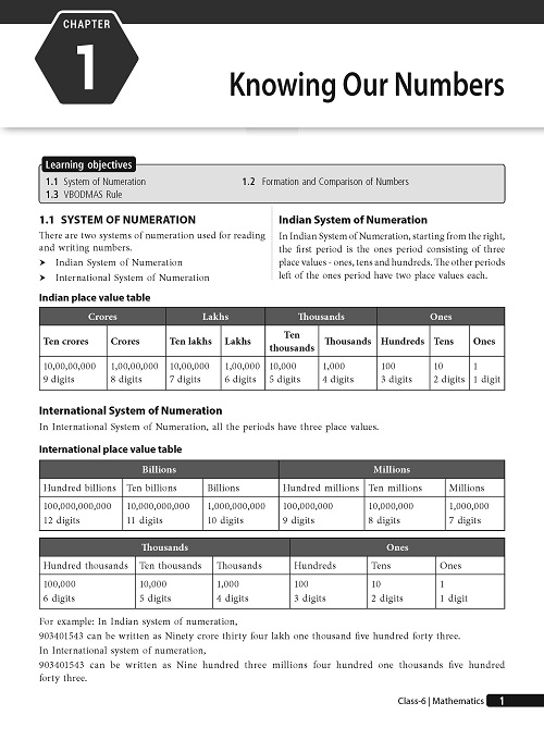 Olympiad Prep-Guide (OPG) Class 6 Mathematics (IMO) – Detailed Theory ...