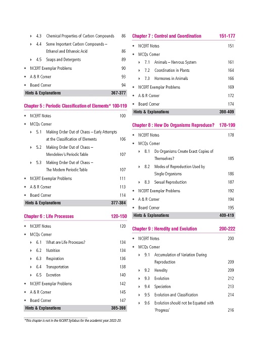 NCERT at Your Fingertips Science Class-10 - MTG Learning Media