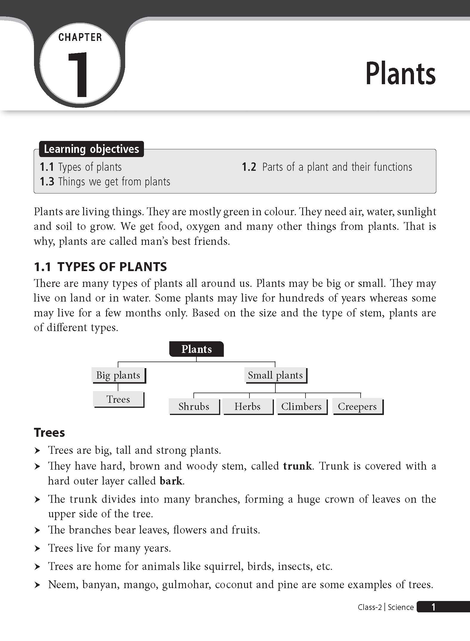 Olympiad Prep-Guide Science Class-2 - MTG Learning Media