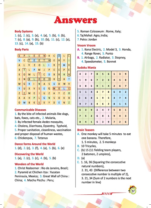 GK Book for Class 5 - Learning and Knowing - MTG Books