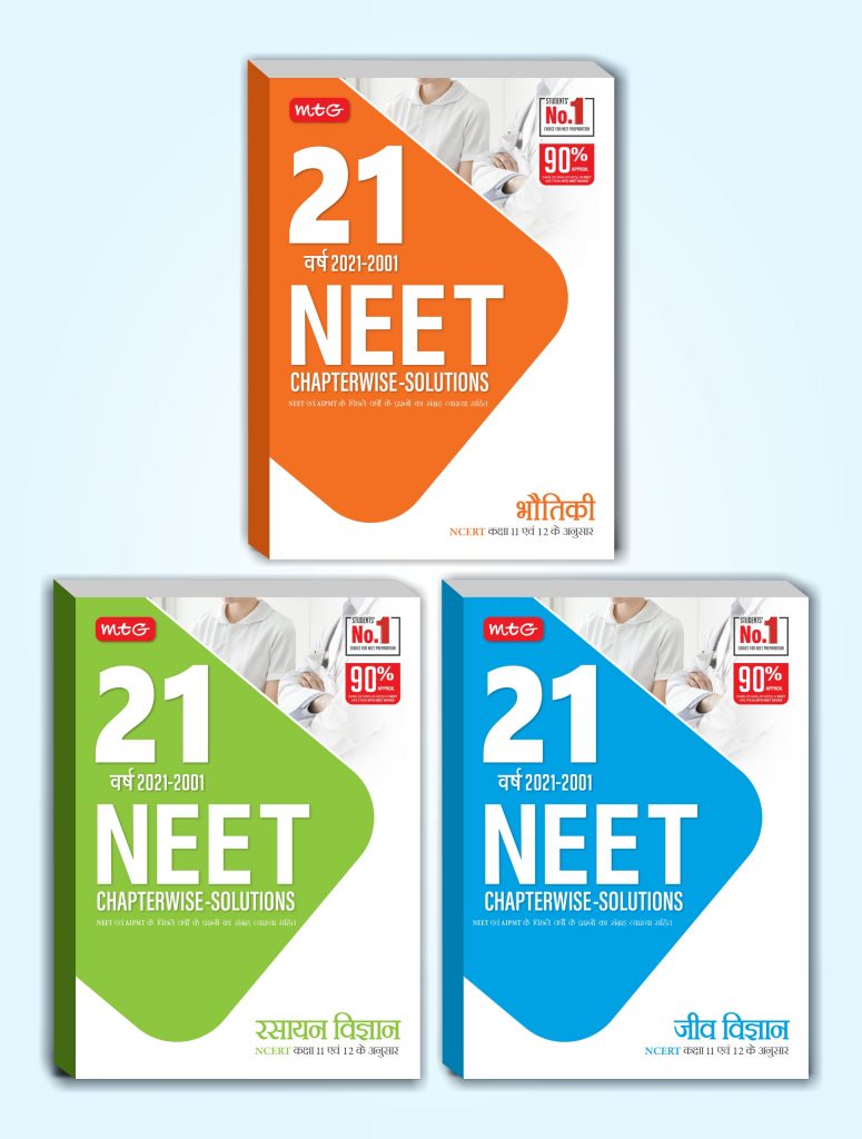 Combo Packs on DISCOUNT Archives - MTG Learning Media