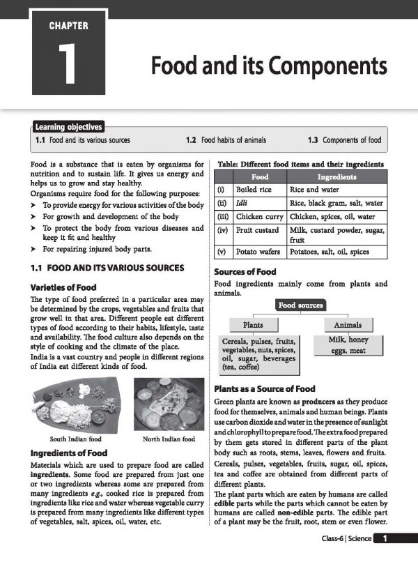 Olympiad Prep-Guide Science Class-6 - MTG Learning Media