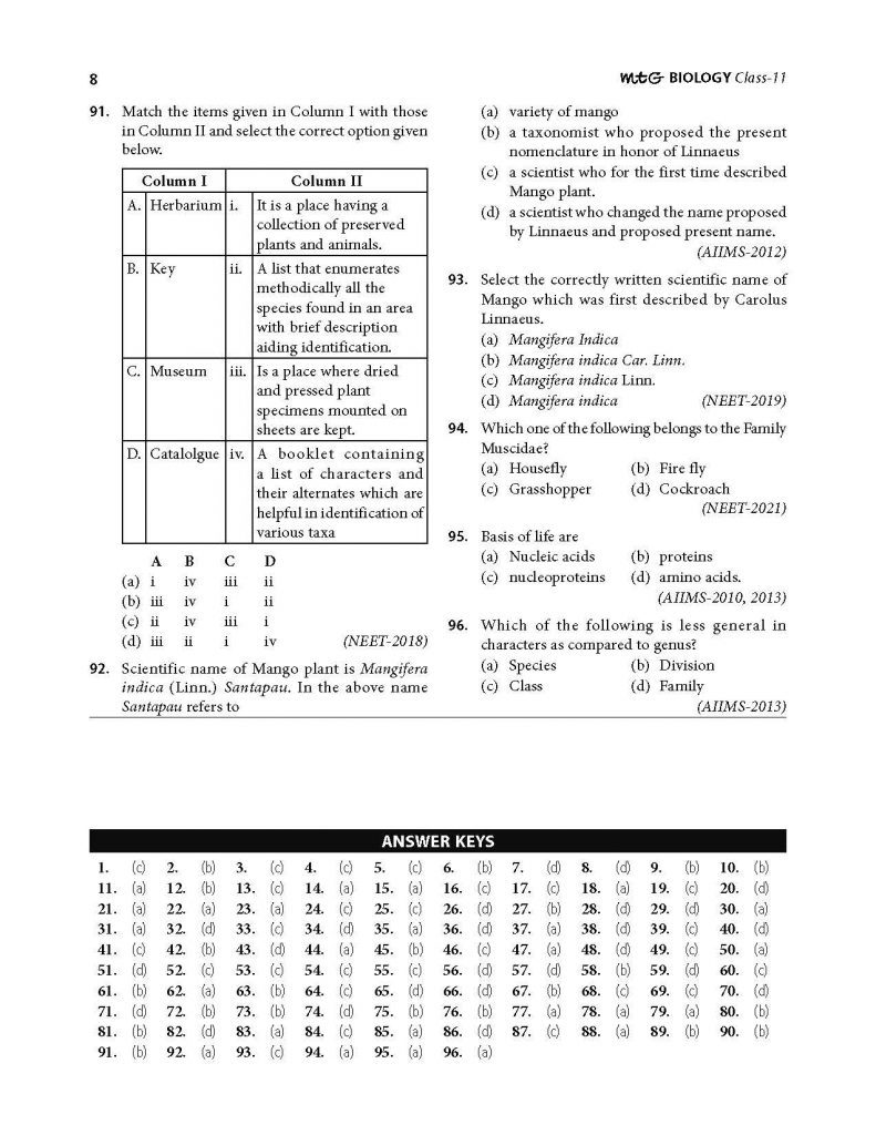 NEET Biology Power Revision by Dr Vani Sud - MTG Learning Media
