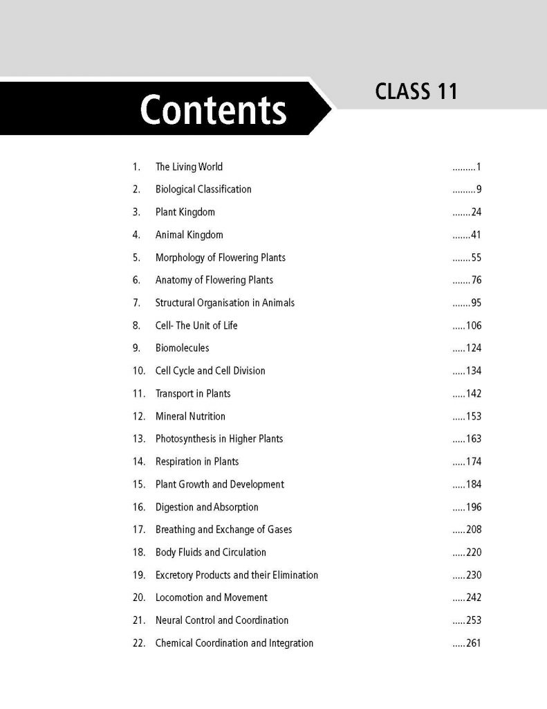 NEET Biology Power Revision by Dr Vani Sud - MTG Learning Media