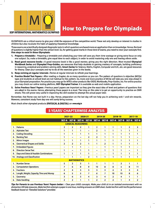 Class 4 Mathematics Olympiad Previous 5 Years Papers - MTG Learning Media