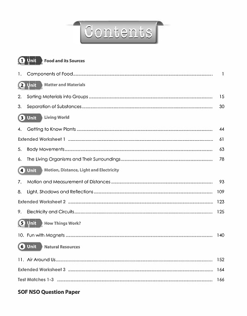Class 6-Integrated Learning Science with NEP Guidelines - MTG Learning ...
